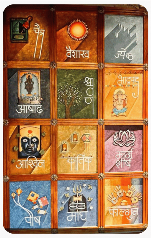 Understanding the Hindu Calendar - Devoteez